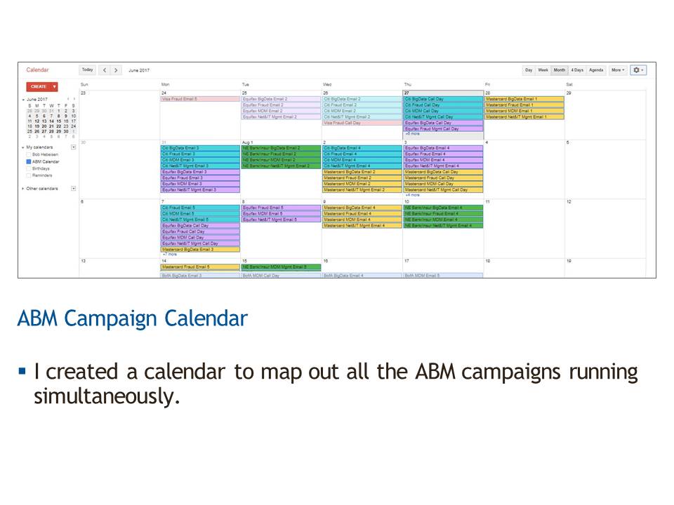 Case Study: ABM drives teamwork between Marketing & Sales | B2BHebeisen